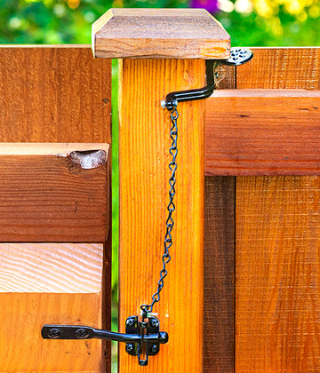 Products– The Gate Lever